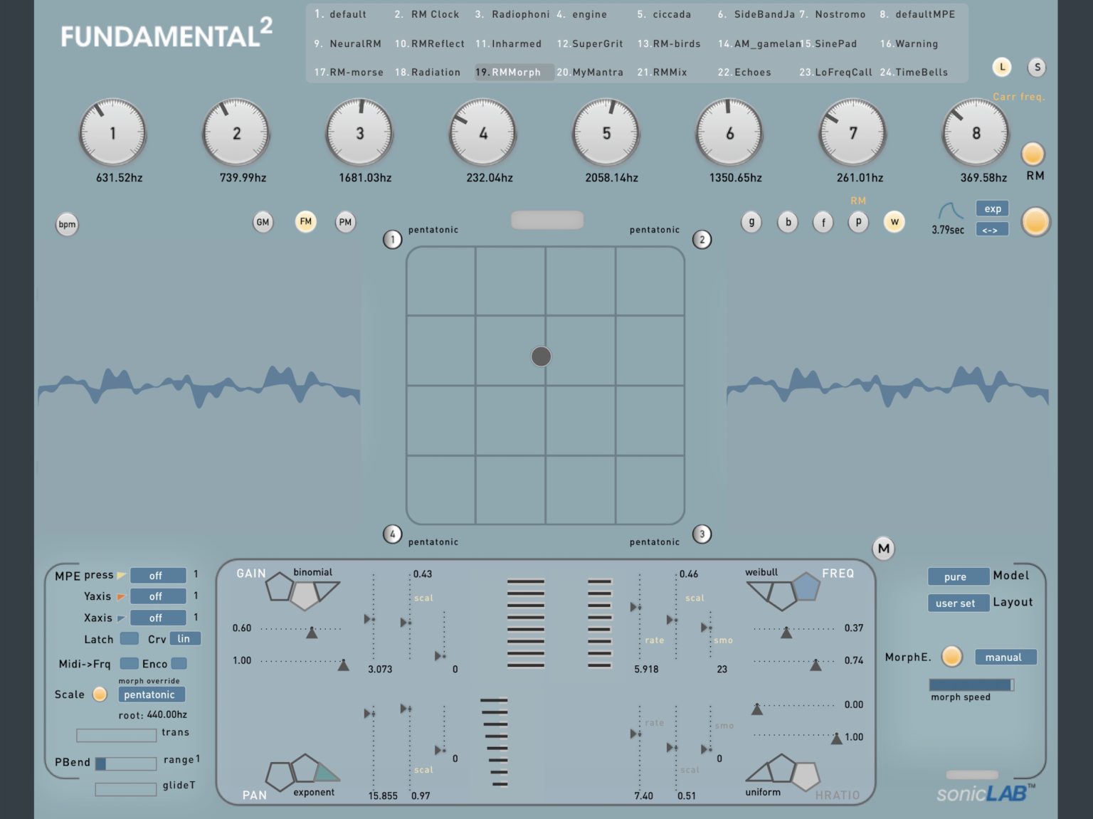 Fundamental – sonicLAB