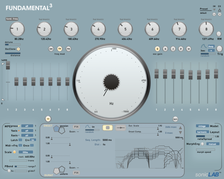 sonicLAB – computer aided sound design software