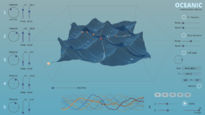Oceanic – sonicLAB