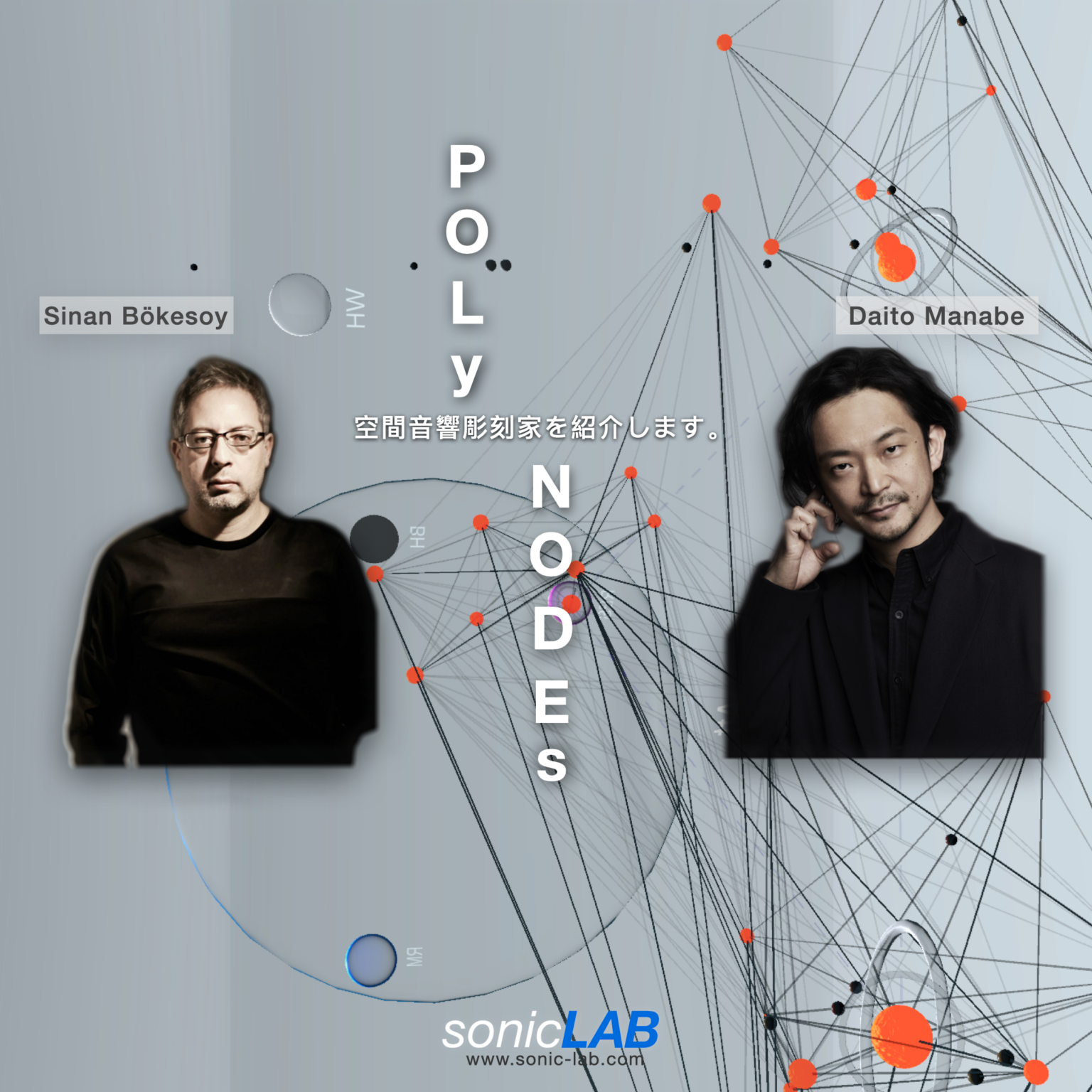 sonicLAB – computer aided sound design software
