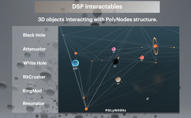 PolyNodes – sonicLAB