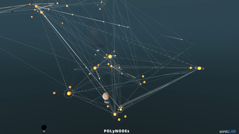 PolyNodes – sonicLAB