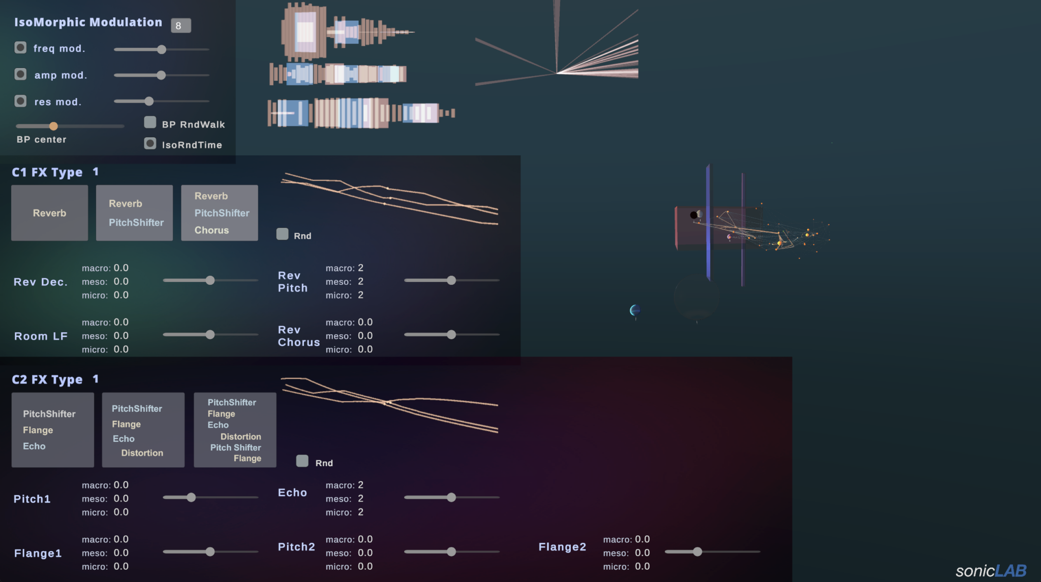 PolyNodes – sonicLAB