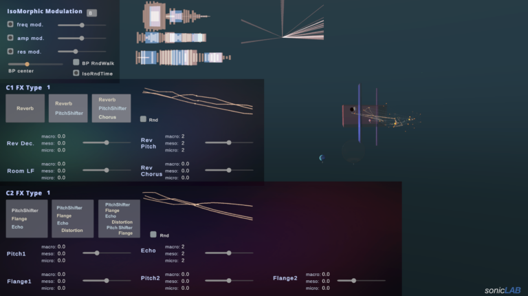PolyNodes – sonicLAB