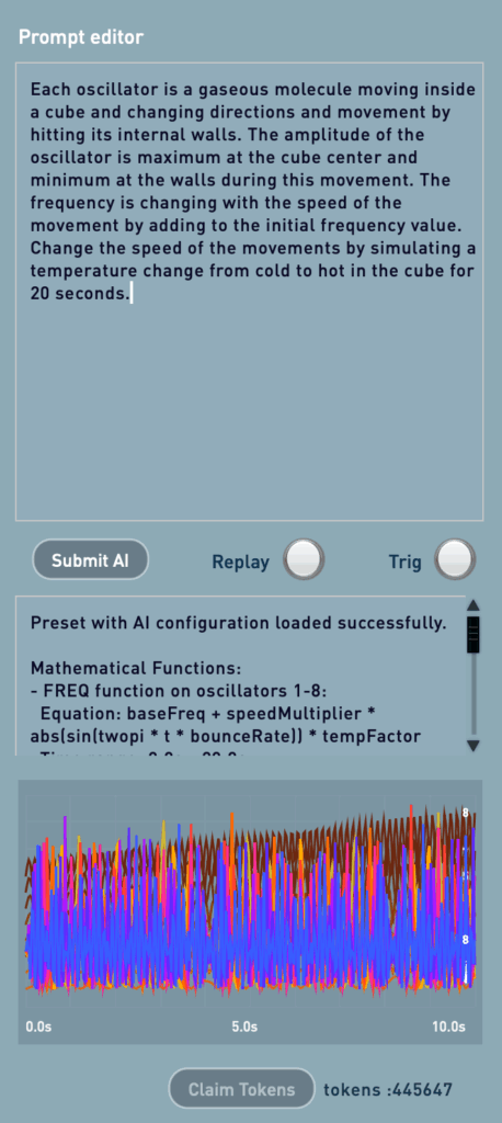 Fundamental – sonicLAB